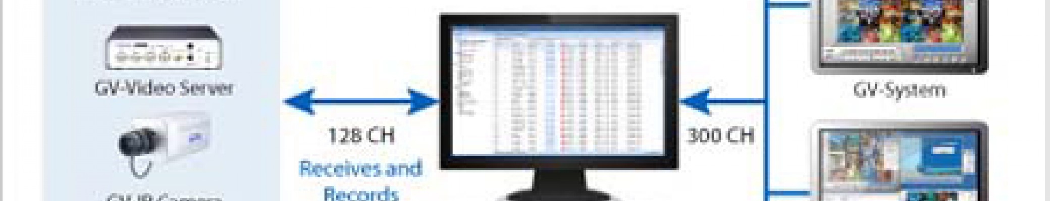 Product Compare 0